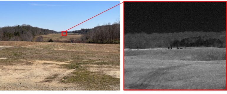 Security and Defense | SWIR Vision Systems